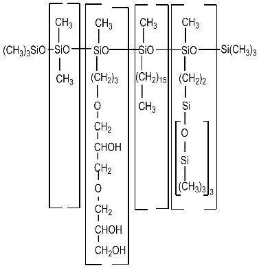 대한화장품협회 - 성분사전